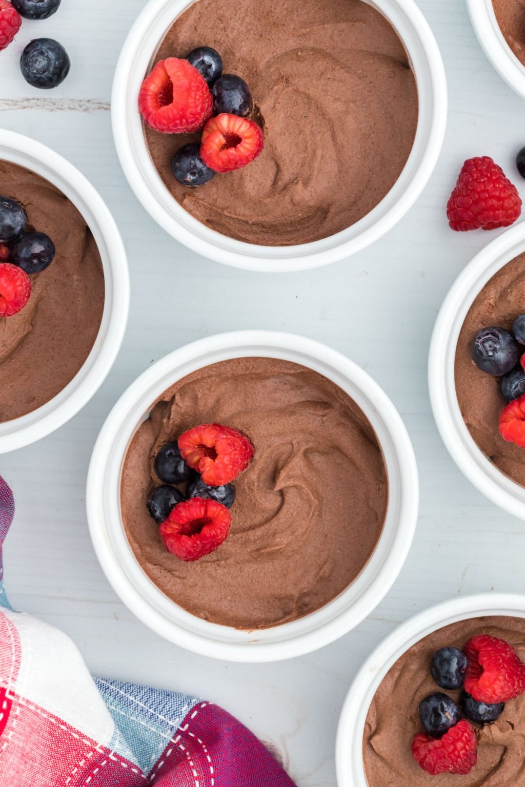Sugar Free Chocolate Pudding (Easy) - Flavour and Savour